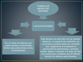 medios-de-defensa.pptx