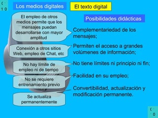 Medios digitales | PPT