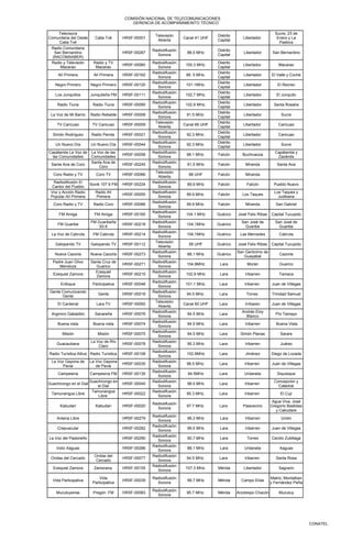 Medios comunitarios habilitados según Conatel | PDF