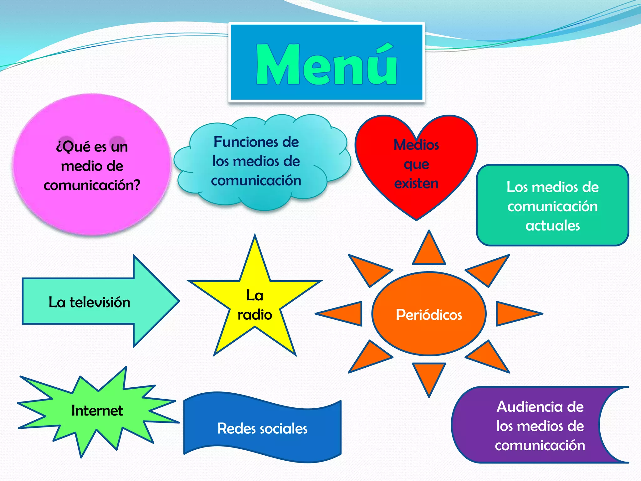 Medios de comunicación_ | PPTX