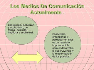 Medios De ComunicacióN Masivo | PPT