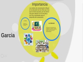 Medios de comunicacion | PPTX