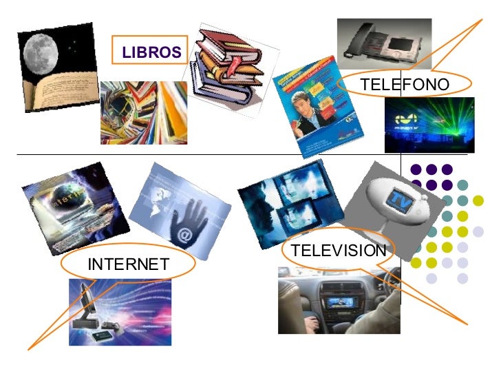 Tecnologia Educativa I: LOS MEDIOS AUXILIARES Y SU INFLUENCIA EN EL PROCESO DE E-A.