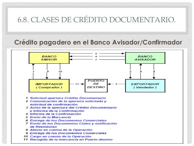 prestamos inmediatos para reportados - Home