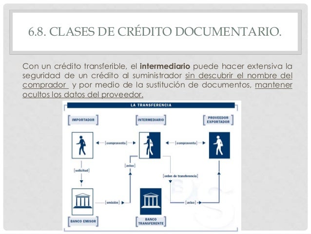 Credito Documentario Revolving - creditos documentarios importacion