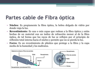 Medios de transmisión alámbricos | PPTX