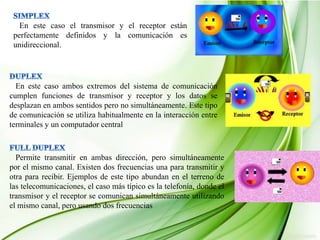 Medios de transmisión de datos redes | PPTX