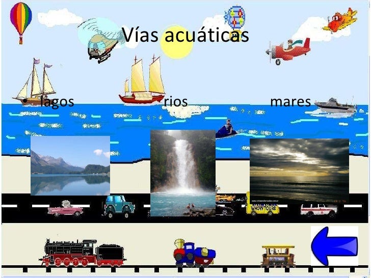 VÍAS DE COMUNICACIÓN Y MEDIOS DE TRANSPORTE PARA PRIMARIA YouTube