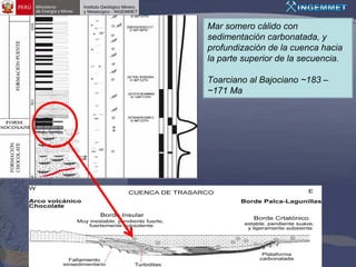 Medios sedimentarios para la interpretación de la evolución de los ...