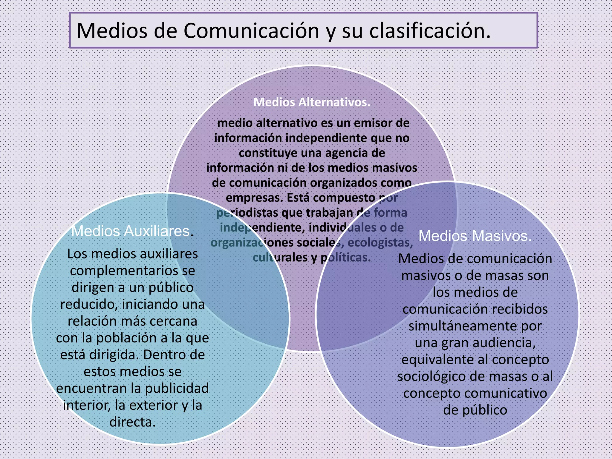 Medios de comunicacion | PPT