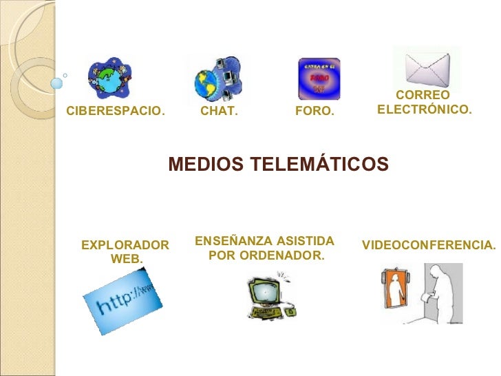 Telemática