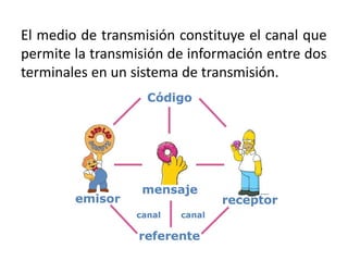Medios y modos de transmisión | PDF