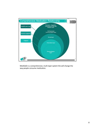 Medisafe challenge | PDF