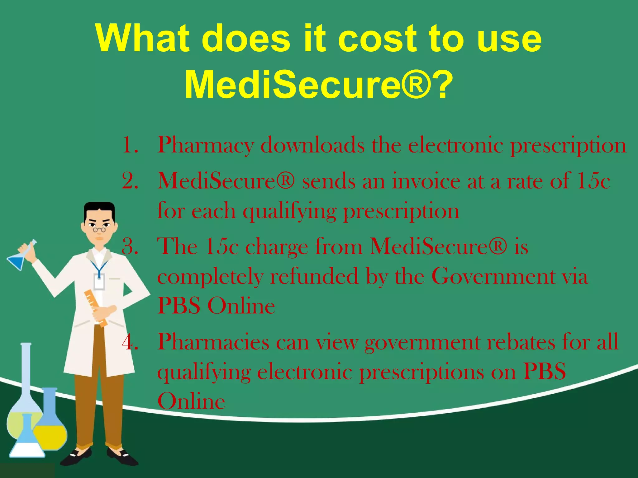 Know more about MediSecure Electronic Prescription software | PPT