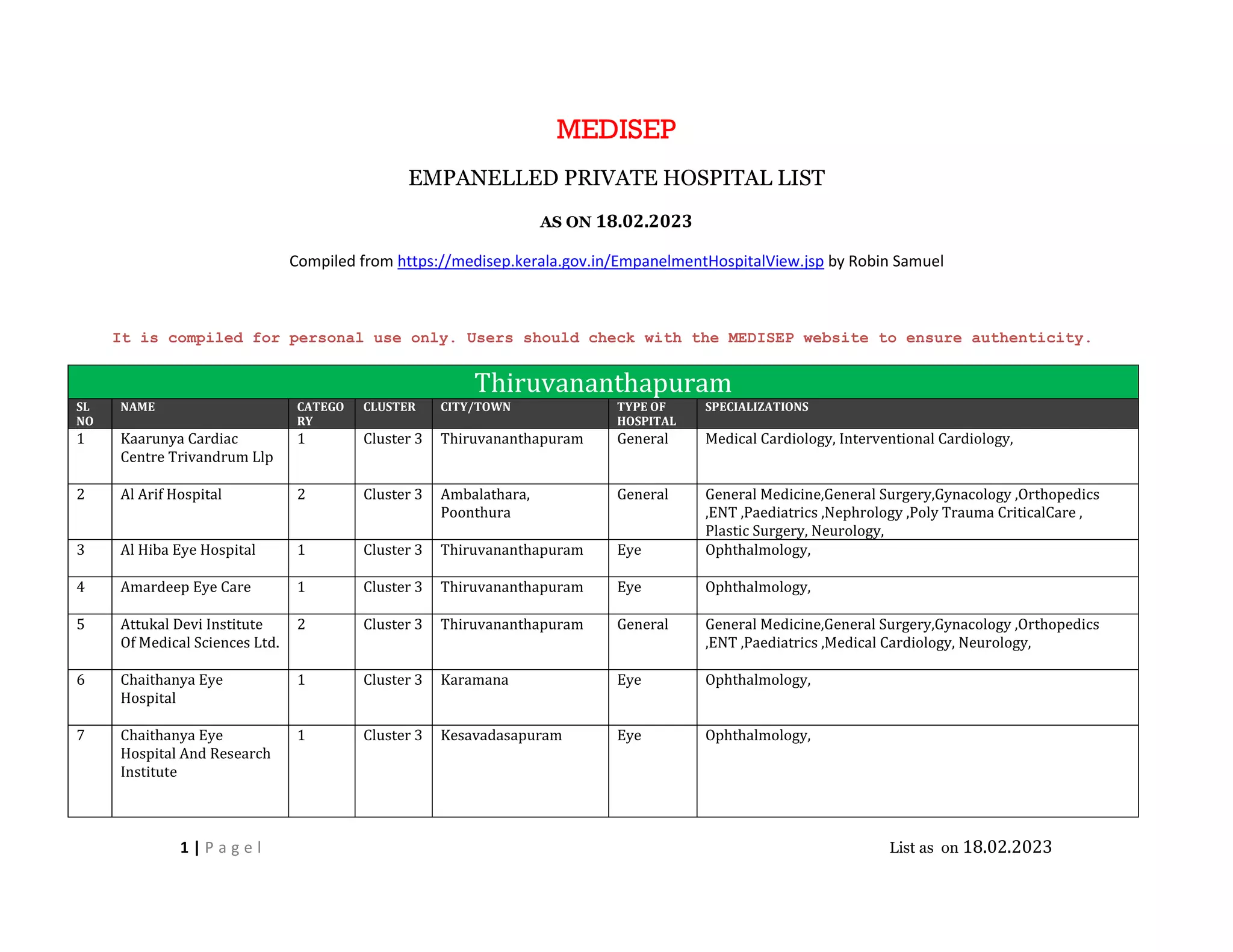 MEDISEP hospitals 18.02.23.pdf