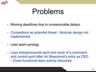 Medisys Corp - Case Presentation | PPT