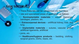 A presentation on Medical Textile | PPT