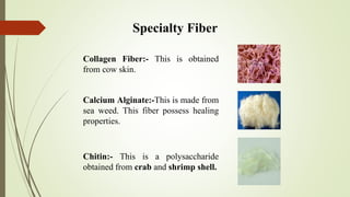 Medical Textile | PPT