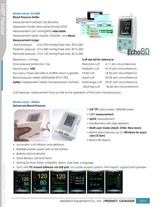 Meditech products list. | PDF