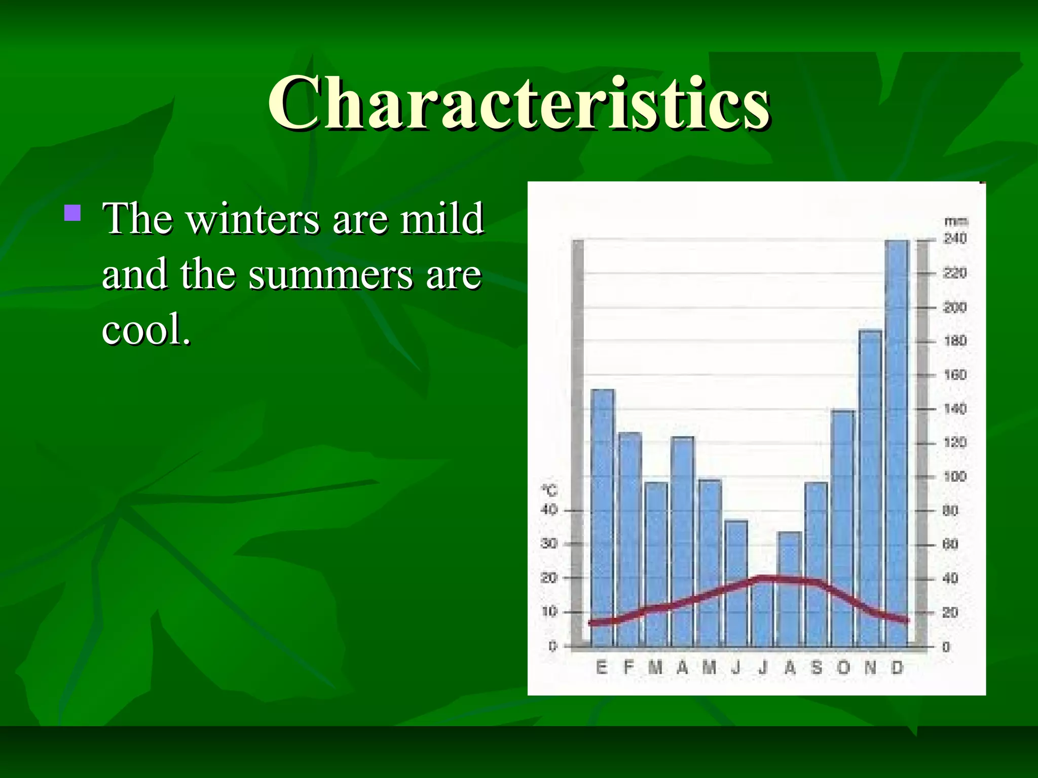 Mediterranean climate | PPT