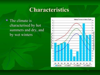 Mediterranean climate | PPT