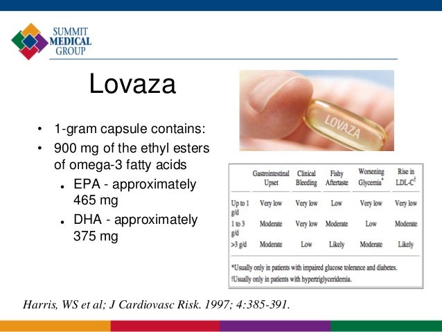 Benefits Of The Mediterranean Diet