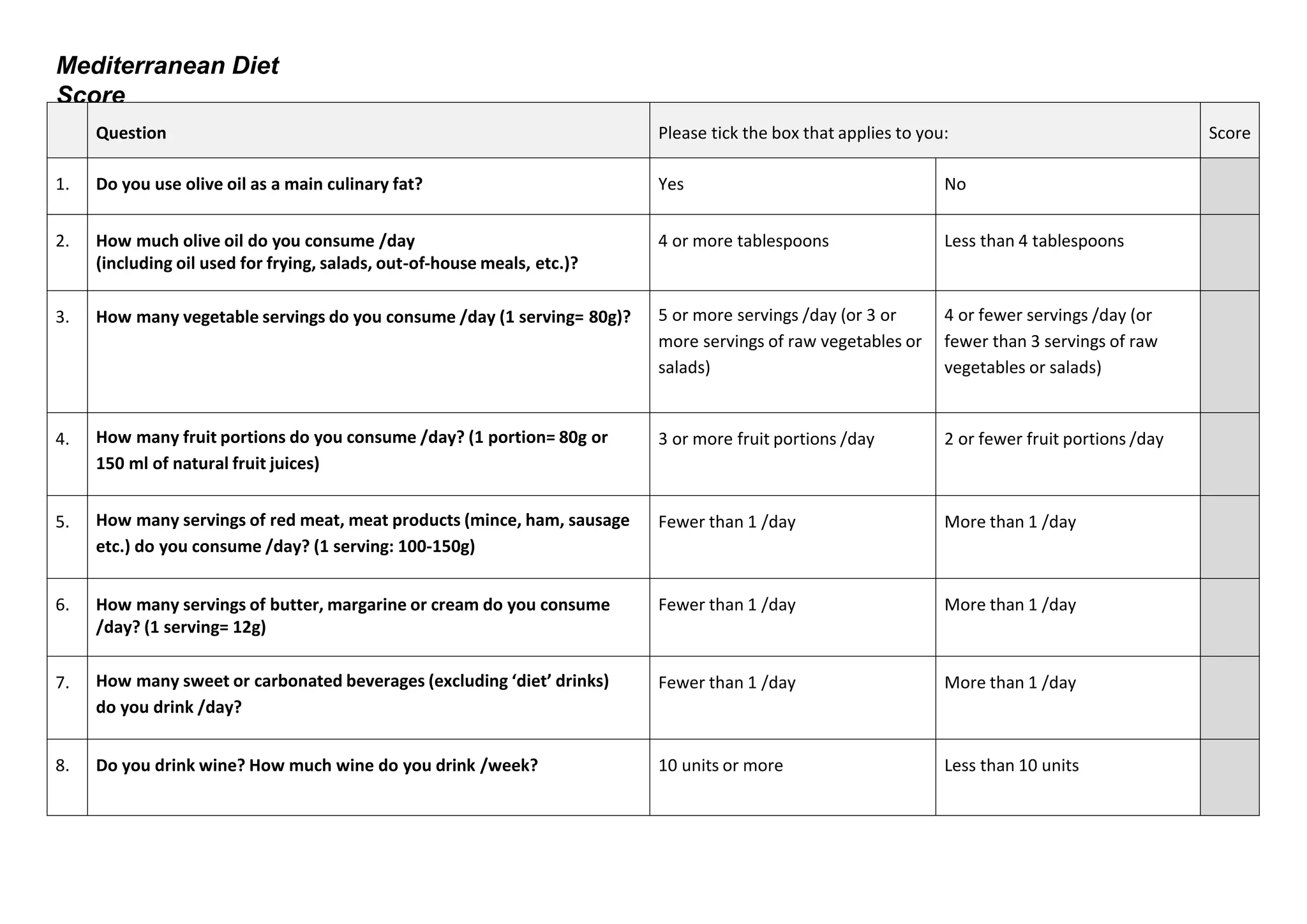 Mediterranean diet score tool | PPTX