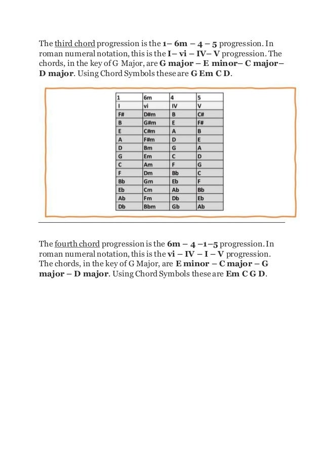 5 chord progressions using the same 4 chords | DOCX