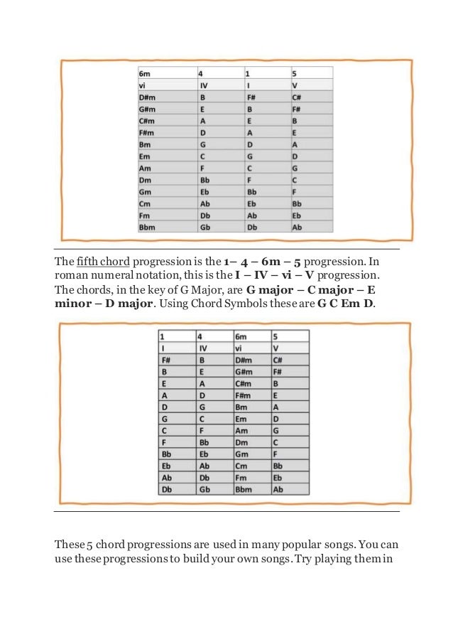 5 chord progressions using the same 4 chords | DOCX