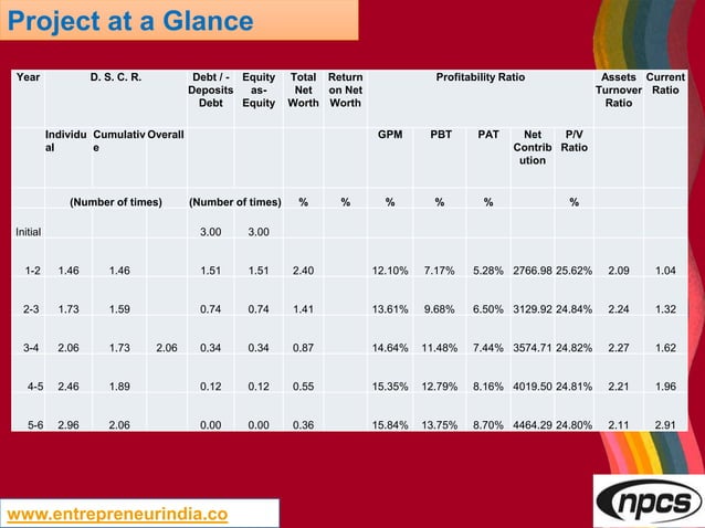 MDF, Medium Density Fiberboard (Interior-use Engineered Wood Panel ...