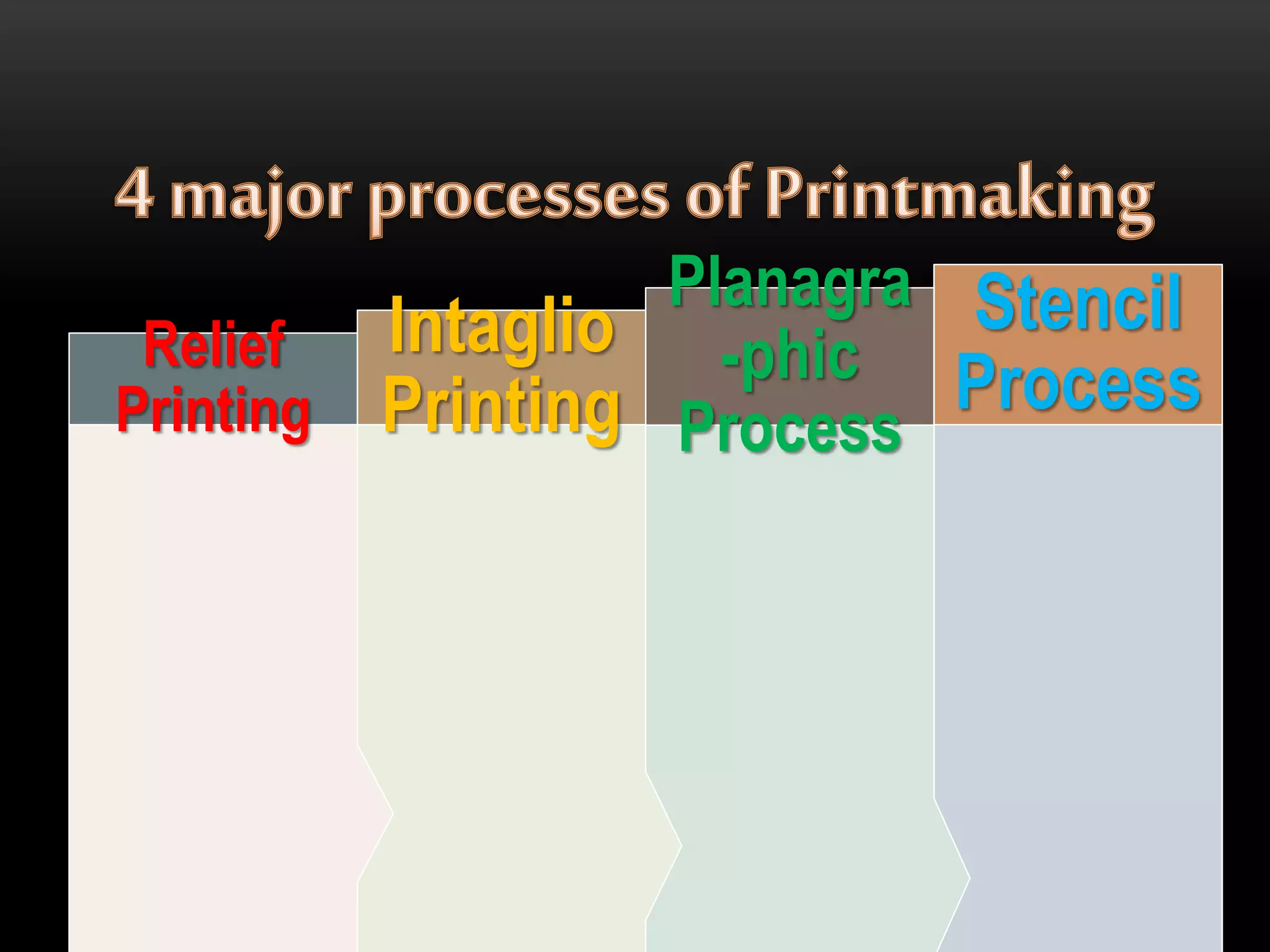 Mediums and techniques of visual arts | PPTX