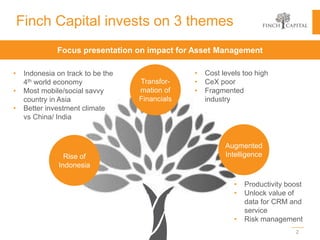 Perspective on Innovation in Asset Management | PPTX