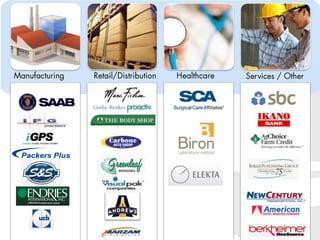 MediusFlow Webinar: Building a business case for AP invoice automation ...