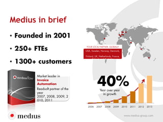 MediusFlow Webinar: Building a business case for AP invoice automation ...