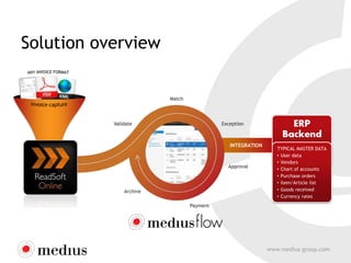 MediusFlow Webinar: Building a business case for AP invoice automation | PPTX