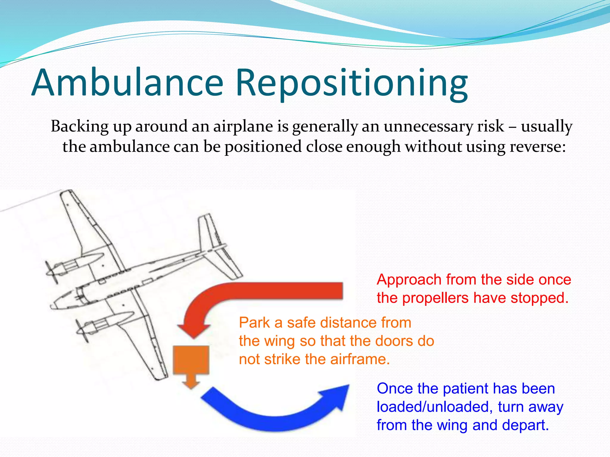 Medivac safety airplane | PPT