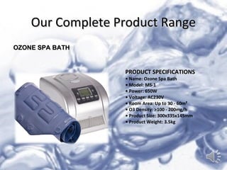 Medi-Zone Products | PPT