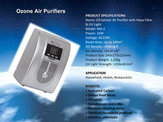Medi-Zone Products | PPT