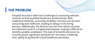 Unlock Resume Access through MedLink Jobs | PPT