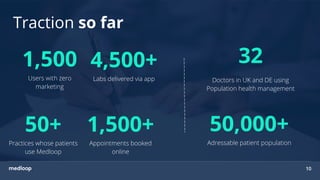 Medloop - NOAH19 London | PPT