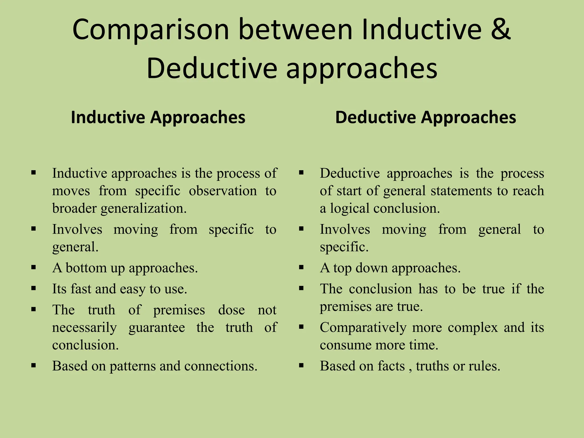 Definition Of Inductive And Deductive Research Approaches And Type Of Research Pptx Science