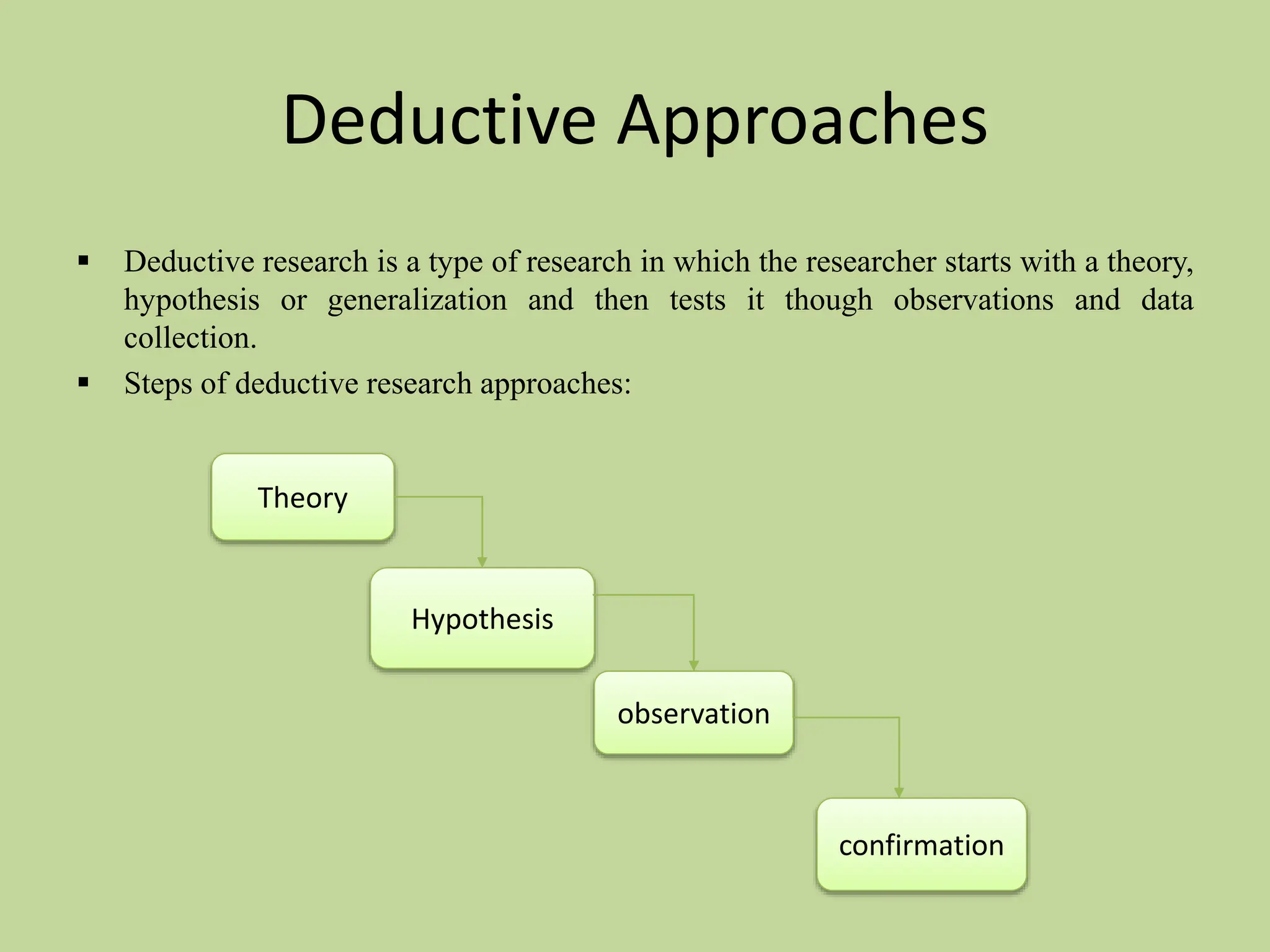 Definition of inductive and deductive research approaches & type of research | PPTX