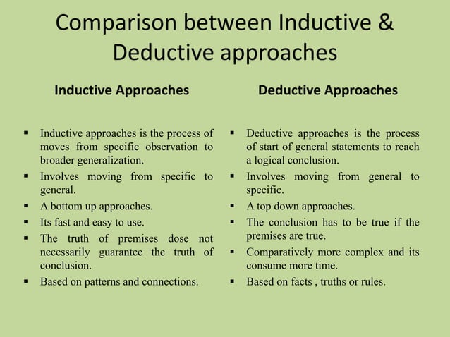 Definition of inductive and deductive research approaches & type of ...