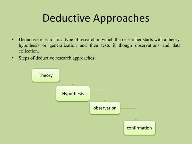 Definition of inductive and deductive research approaches & type of ...