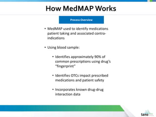 MedMAP finger prick blood test presentation from MaxiMedrx.com