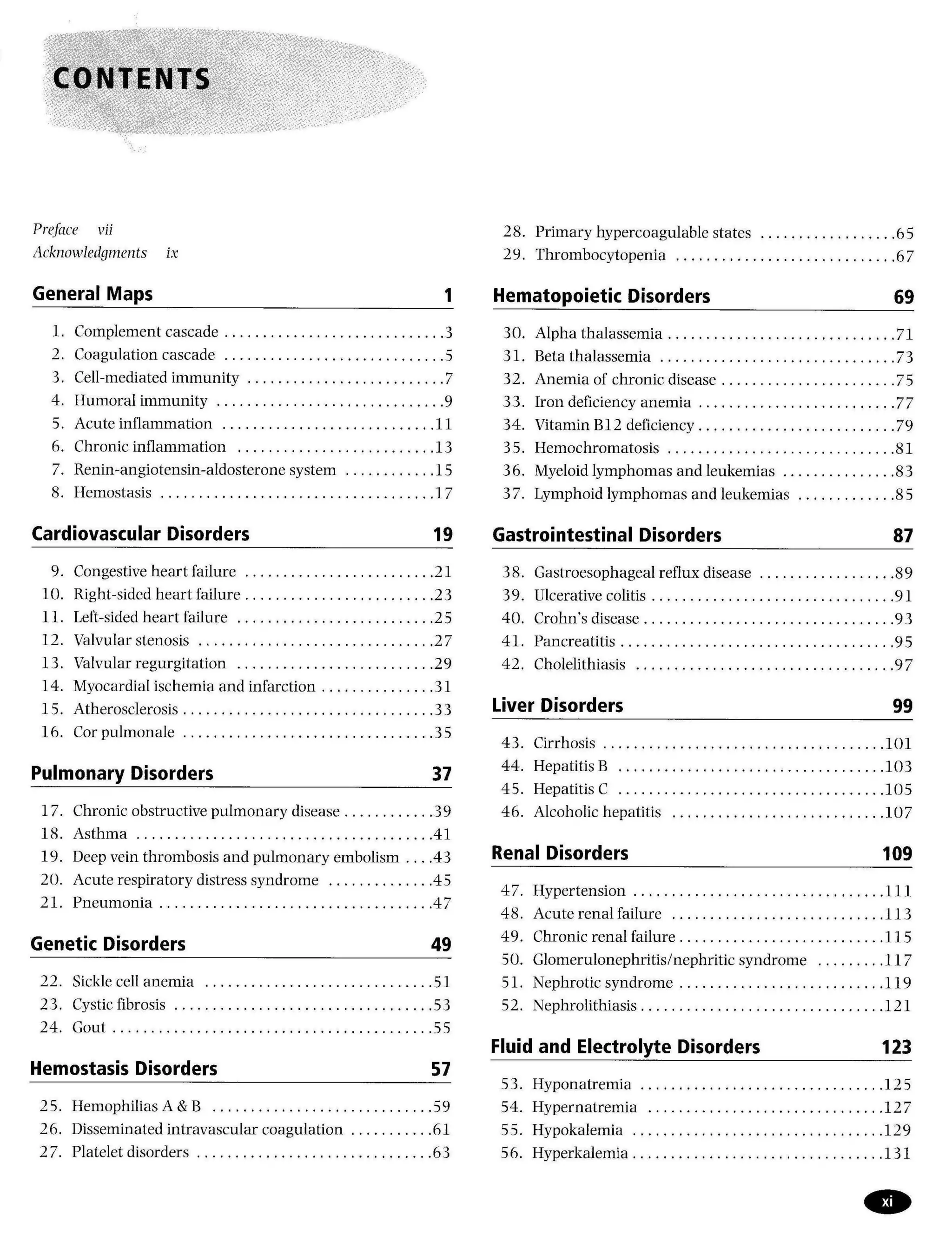 Medmaps pathophysiology | PDF