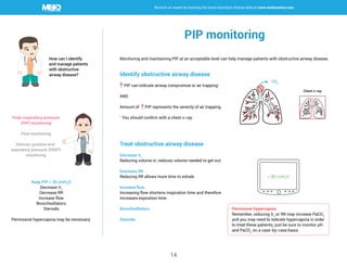 Medmastery Mechanical Ventilation Essentials_Handbook.pdf