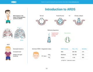 Medmastery Mechanical Ventilation Essentials_Handbook.pdf