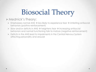 DBT Biosocial Theory Explained: How Symptoms Arise And Are, 46% OFF