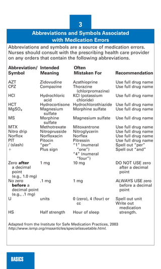 Med notes pocket drug guid | PDF